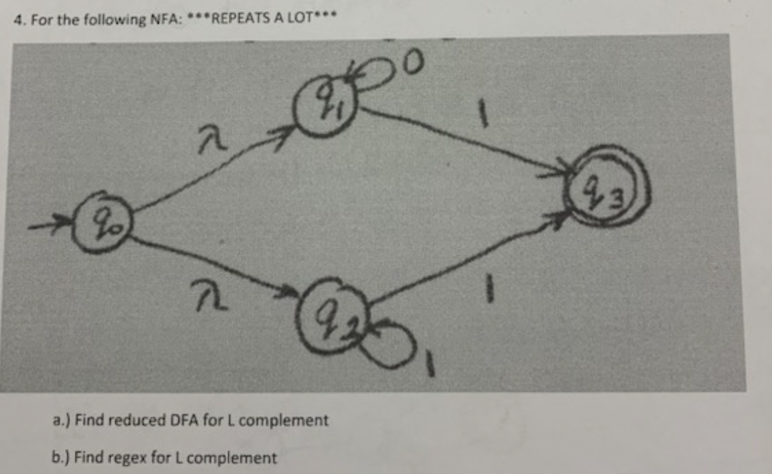 Solved 4. For the following NFA: "REPEATS A LOT"**" a.) Find | Chegg.com