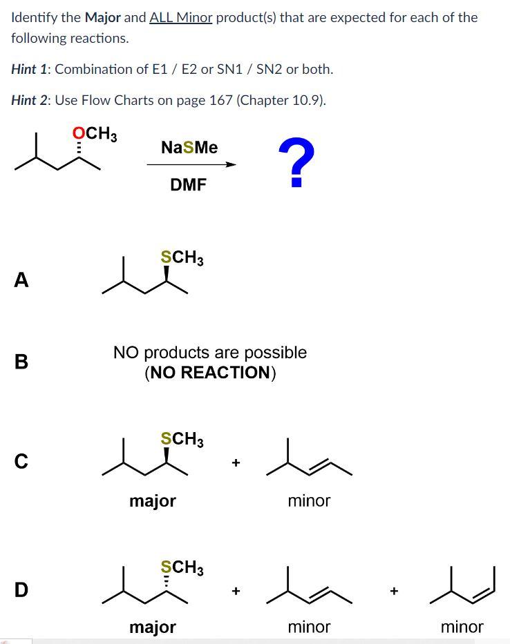 Solved Identify the Major and ALL Minor product(s) that are | Chegg.com