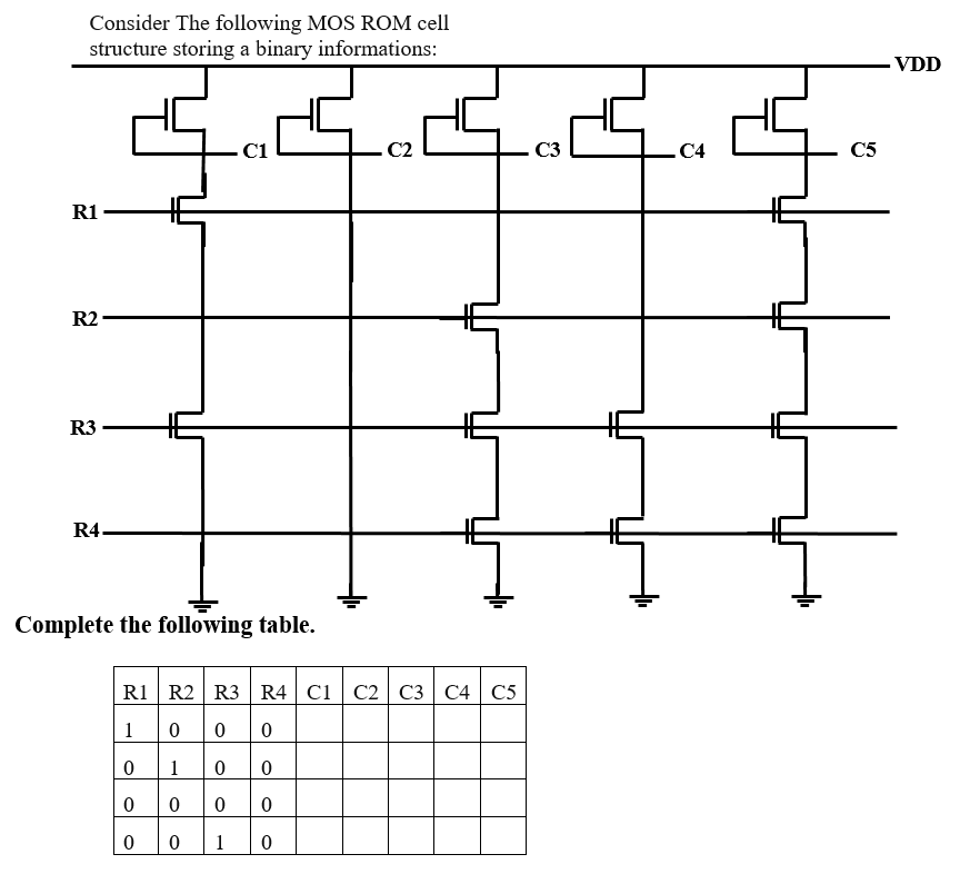 Solved Consider The following MOS ROM cell | Chegg.com