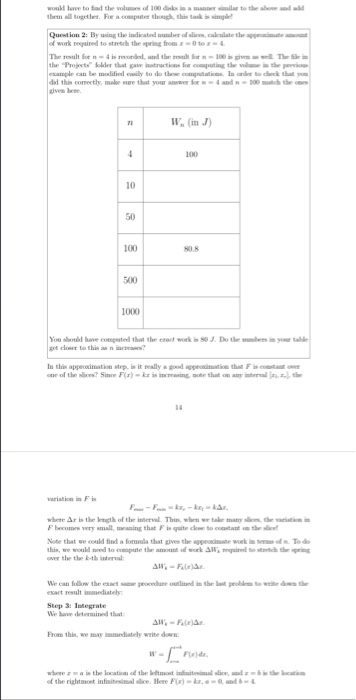 Solved The Method Of Slice Approximate Integrate Can Be