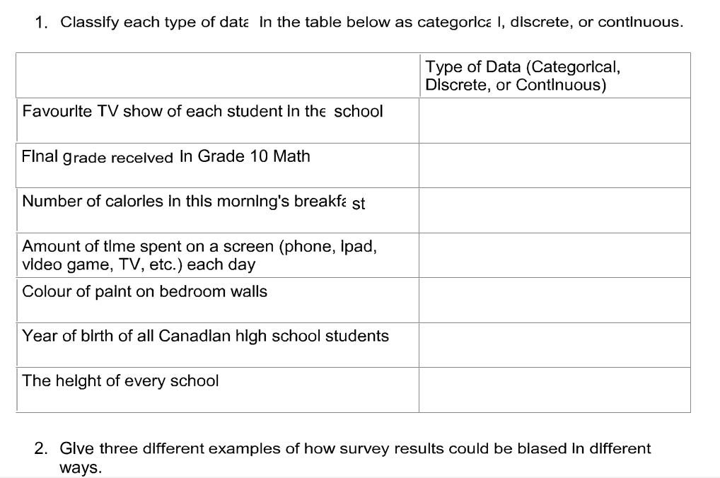 Solved 1. Classlfy each type of date In the table below as | Chegg.com
