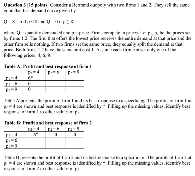 Solved Question 3 [15 points] Consider a Bertrand duopoly | Chegg.com