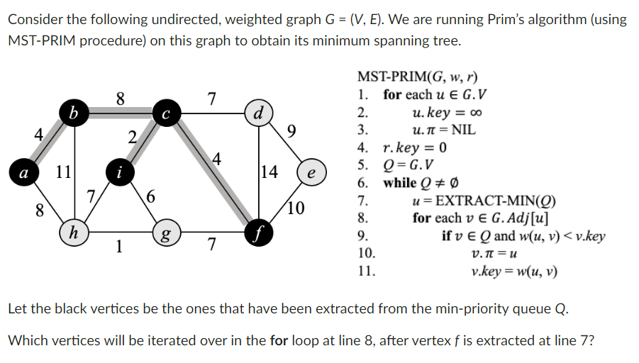 Solved Consider the following undirected, weighted graph G = | Chegg.com