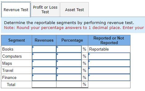 Solved Determine the reportable segments by performing | Chegg.com