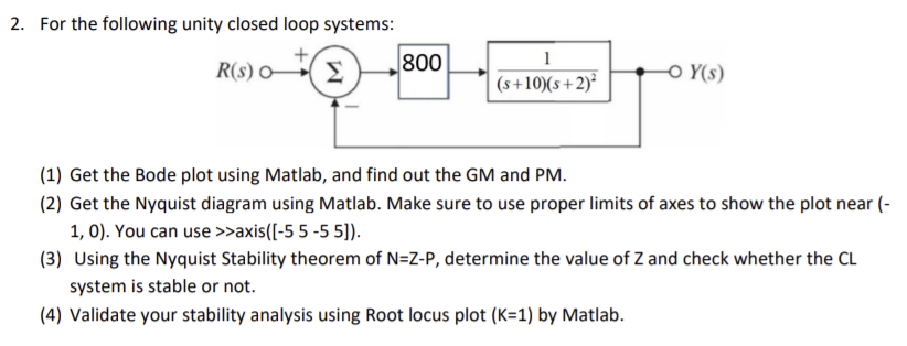 Solved 2 For The Following Unity Closed Loop Systems Rs 