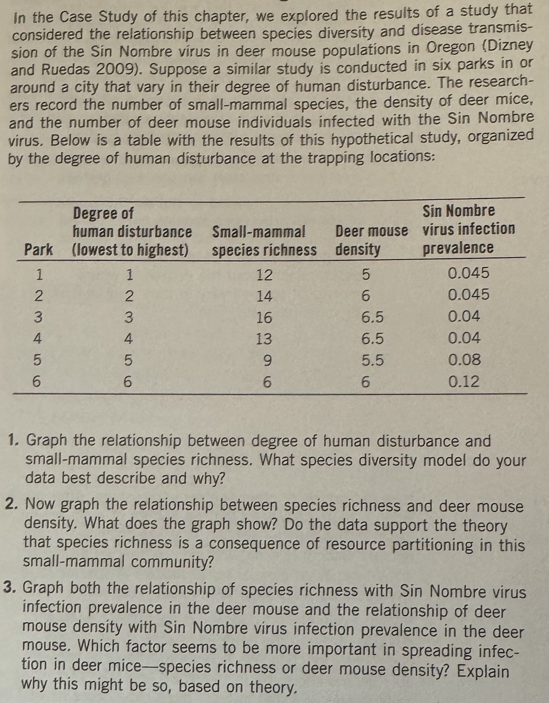 Solved In the Case Study of this chapter, we explored the | Chegg.com