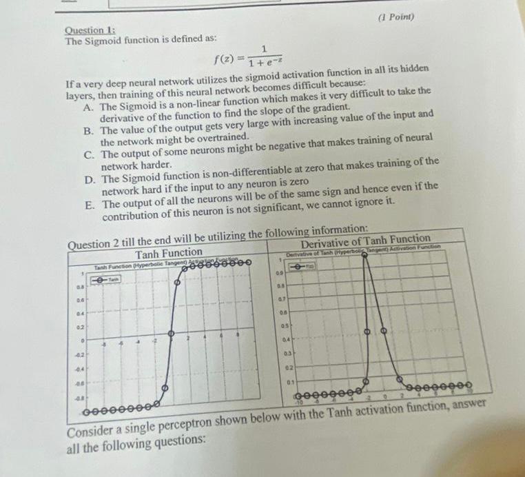 Solved Question 1: The Sigmoid function is defined as: | Chegg.com