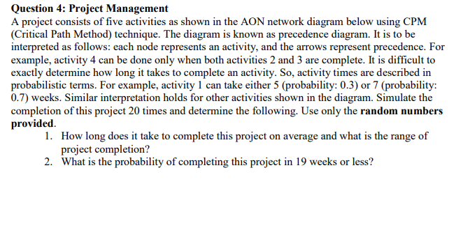 Solved Question 4: Project Management A project consists of | Chegg.com