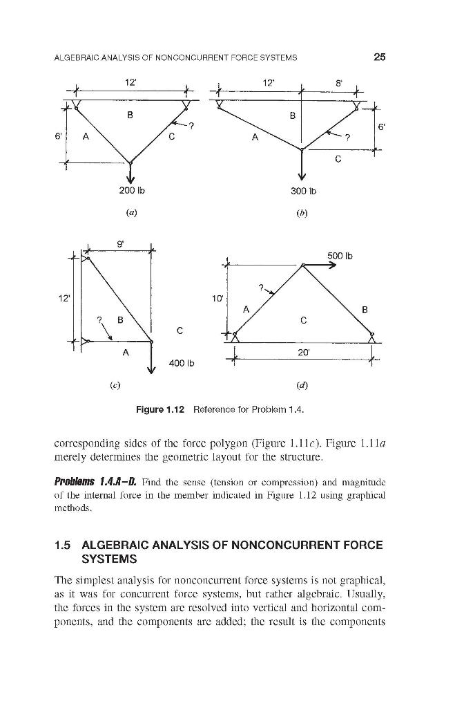 Solved 24 INVESTIGATION OF FORCES, FORCE SYSTEMS, LOADING, | Chegg.com