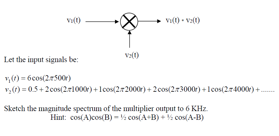 Solved A multiplier is an electronic instrument that can | Chegg.com