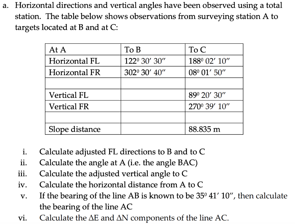 Solved a. Horizontal directions and vertical angles have | Chegg.com