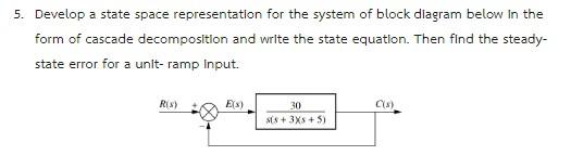 Solved 5. Develop a state space representation for the | Chegg.com