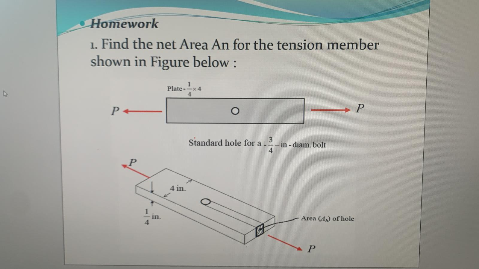 Solved Homework 1. Find the net Area An for the tension | Chegg.com