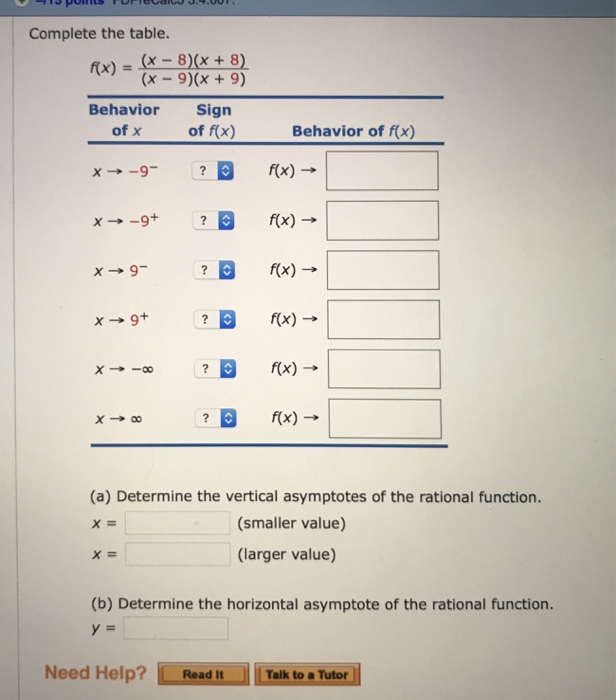 Solved Complete the table. f(x) = (x -9)(x + 9) Behavior | Chegg.com