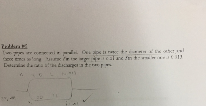 Solved Problem #5 Two pipes are connected in parallel. One | Chegg.com