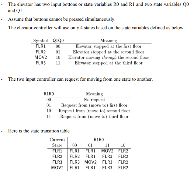 Solved Need help designing an elevator on verilog, the | Chegg.com