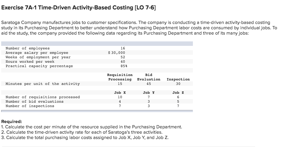 Solved Exercise 7A-1 Time-Driven Activity-Based Costing (LO | Chegg.com