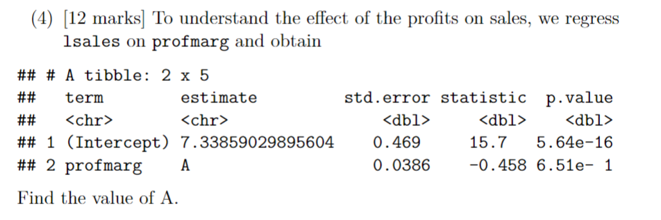 Solved (4) [12 marks] To understand the effect of the | Chegg.com