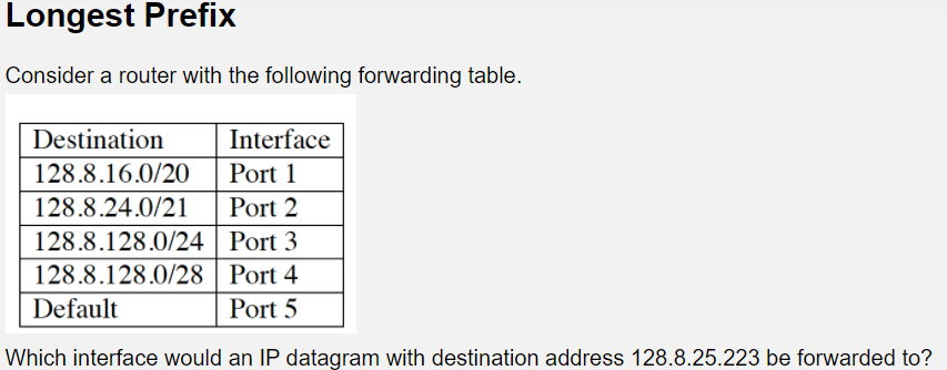 Solved Longest Prefix Consider a router with the following | Chegg.com