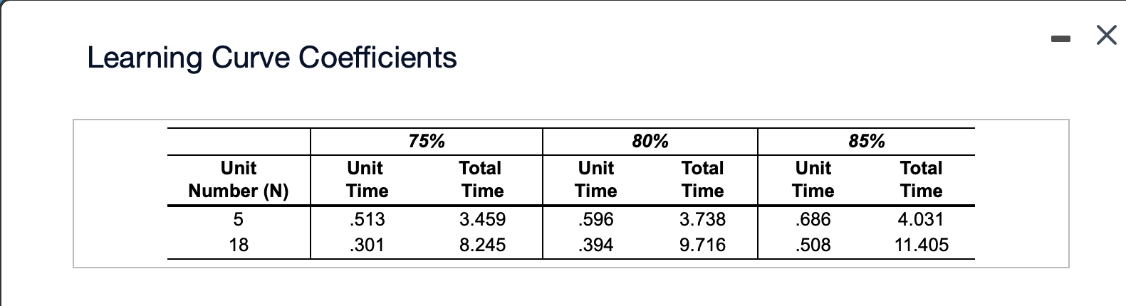 Solved Beth Zion Hospital has received initial certification | Chegg.com