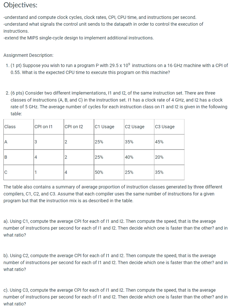 Solved Objectives: -understand and compute clock cycles, | Chegg.com