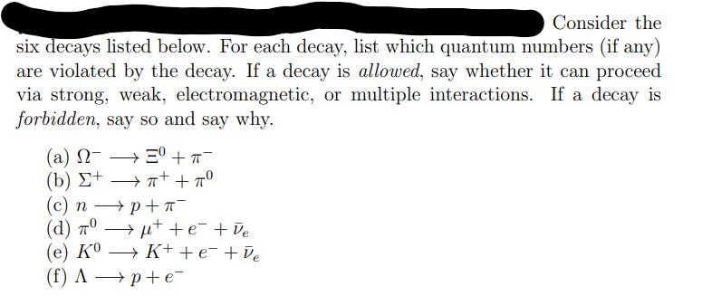 Solved six decays listed below. For each decay, list which | Chegg.com