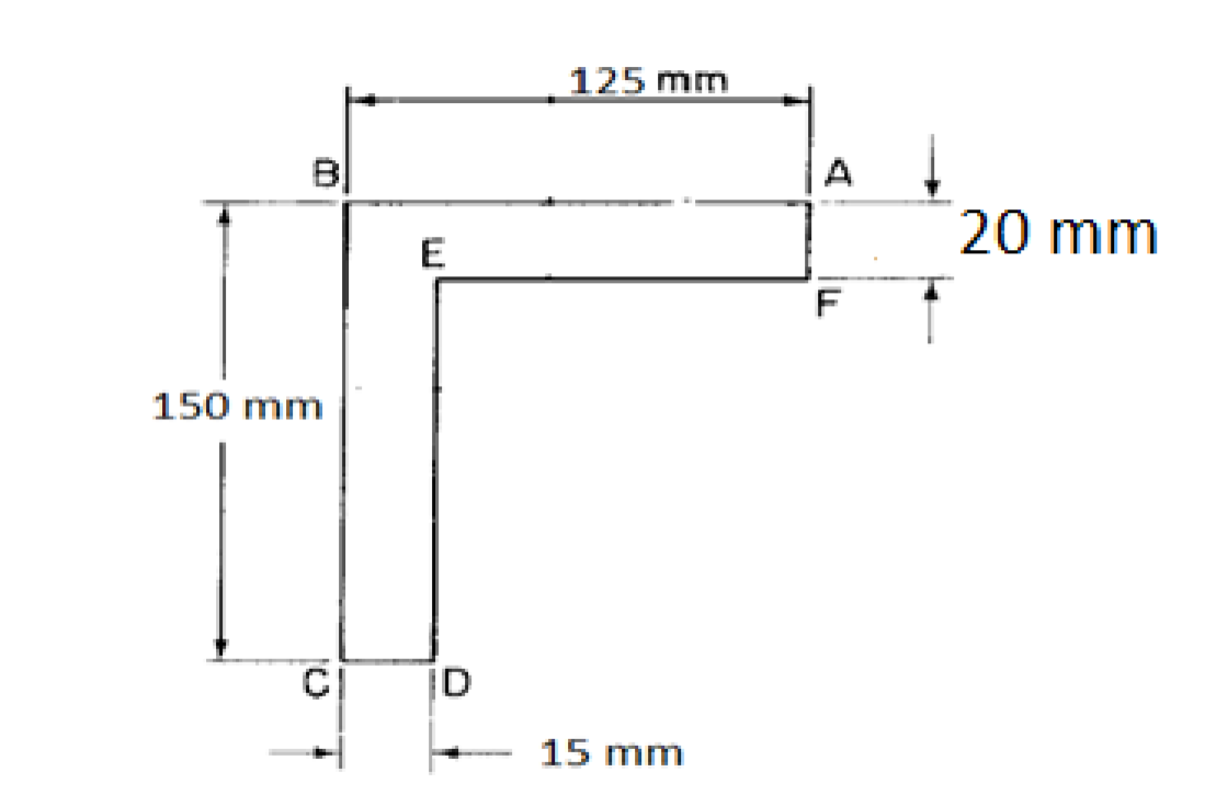 Solved Figure shows a section of angle purlin. A bending | Chegg.com