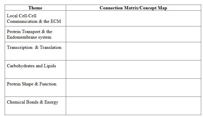 \begin{tabular}{|l|l|} \hline \multicolumn{1}{|c|}{ | Chegg.com