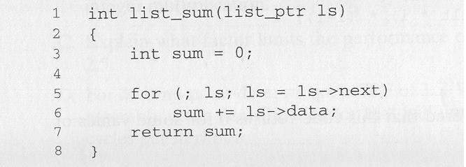 Solved [Computer Architecture problem] 1. Code | Chegg.com