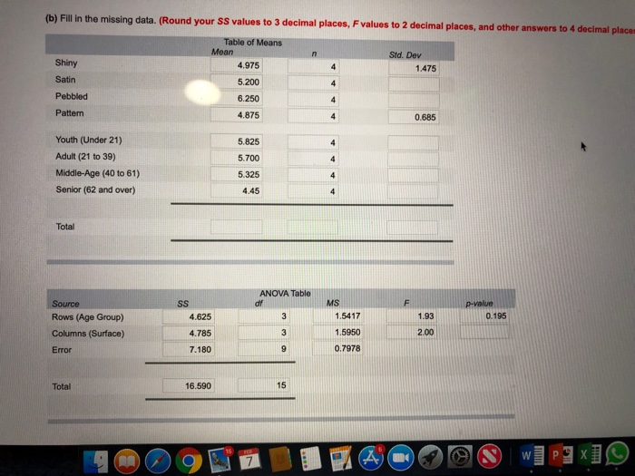 Solved (b) Fillin the missing data. (Round your SS values | Chegg.com
