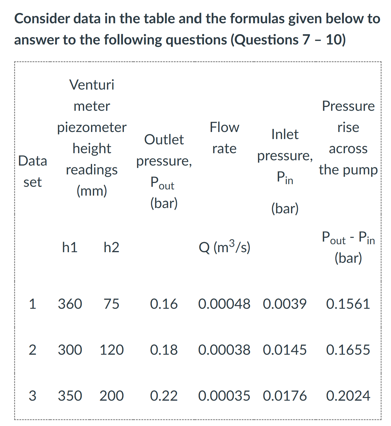 Solved answer to ﻿the following questions | Chegg.com