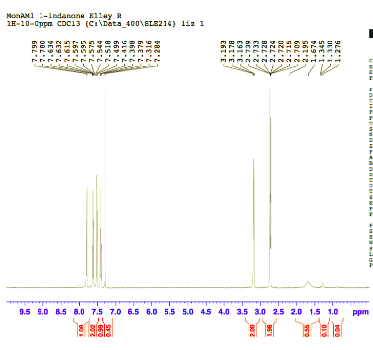 Solved MonAM1 1-indanone Elley R 1H-10-Oppm CDC13 | Chegg.com