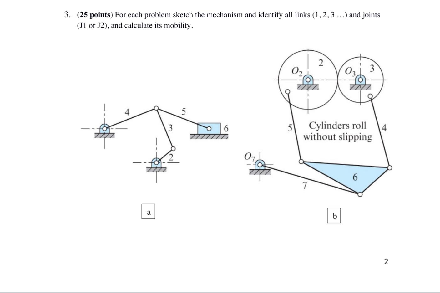 Solved 3. (25 points) For each problem sketch the mechanism | Chegg.com