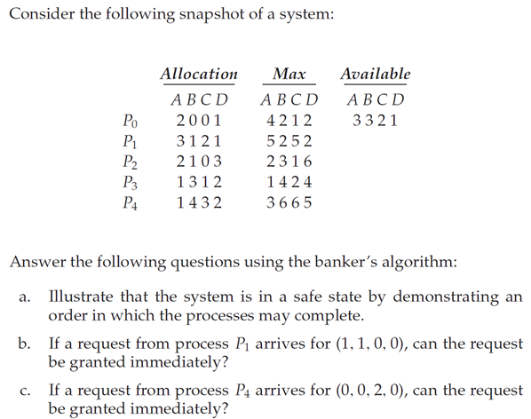 Solved Consider the following snapshot of a system: Ро P1 P2 | Chegg.com