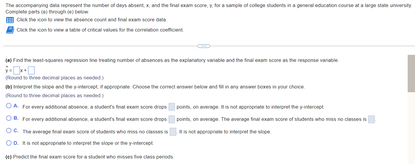 Solved The accompanying data represent the number of days | Chegg.com