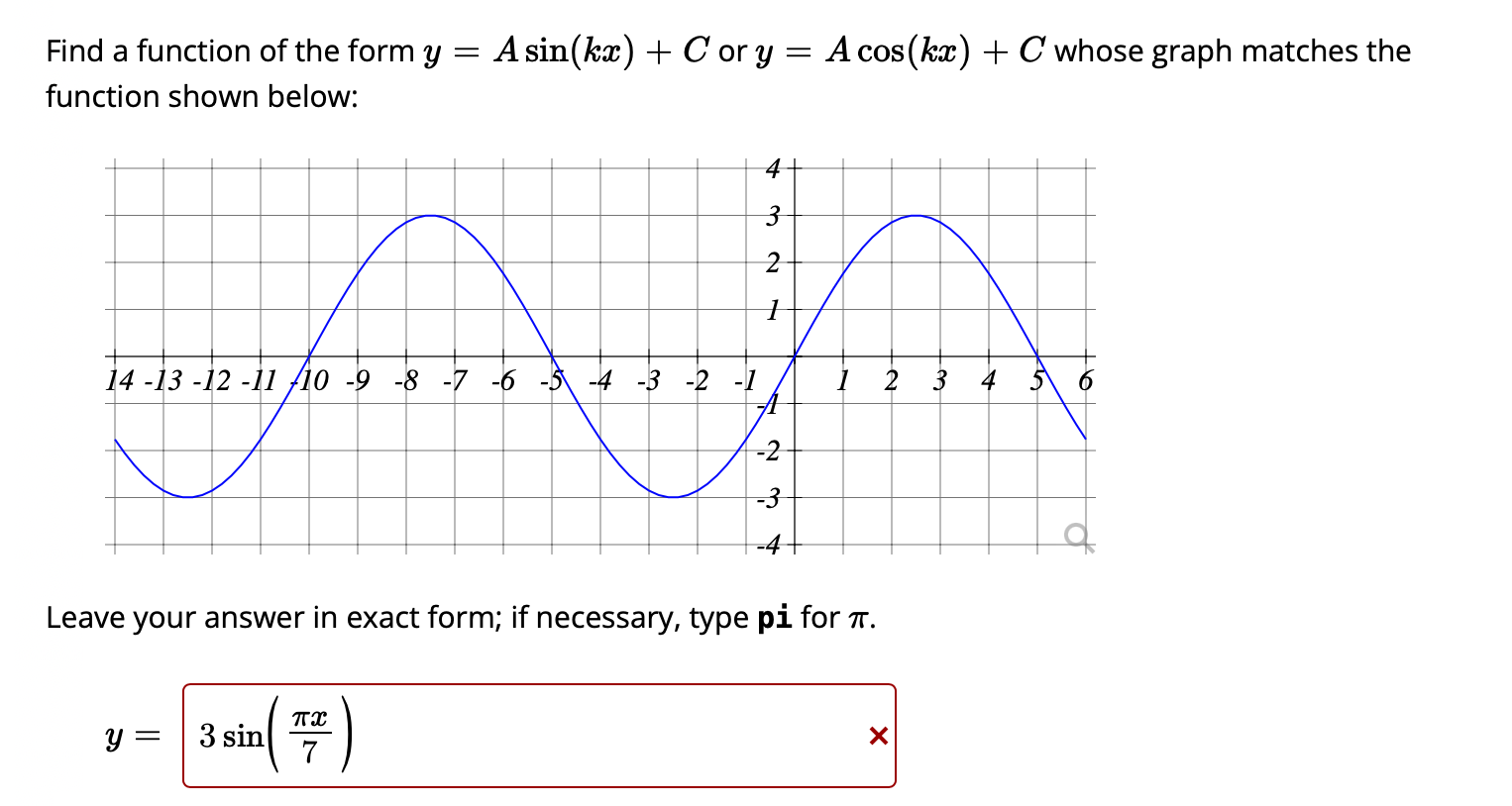 Solved Find a function of the form y A sin(kx) + Cor y = A | Chegg.com