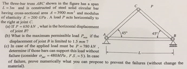 Solved The three-bar truss ABC shown in the figure has a | Chegg.com