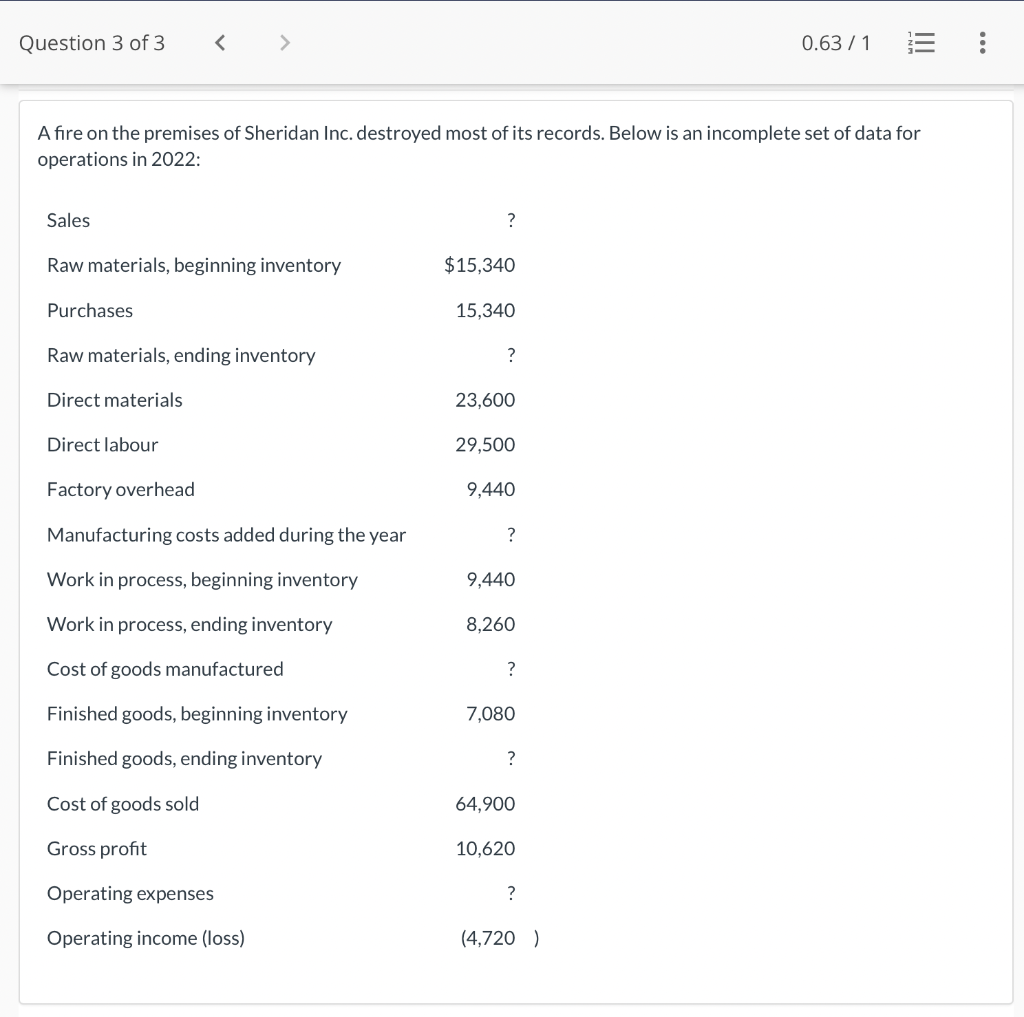 Solved Prepare an income statement for 2022. (Enter negative | Chegg.com