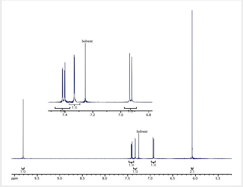 Solved Assign all peaks for the following NMR | Chegg.com