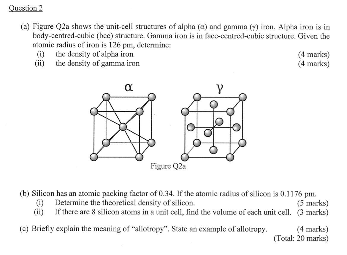 Solved A Figure Q2a Shows The Unit Cell Structures Of 