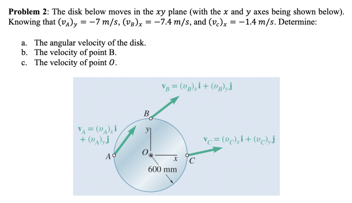 Solved Problem 2: The disk below moves in the xy plane (with | Chegg.com