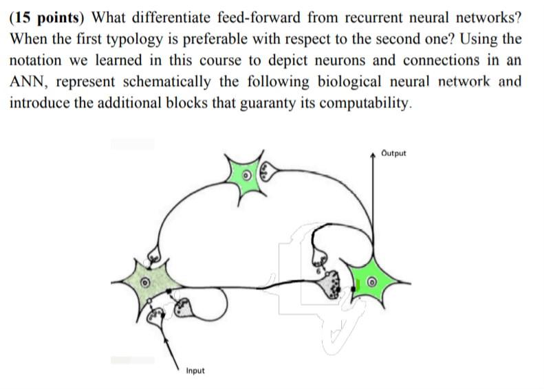 Solved What differentiates feed-forward from recurrent | Chegg.com