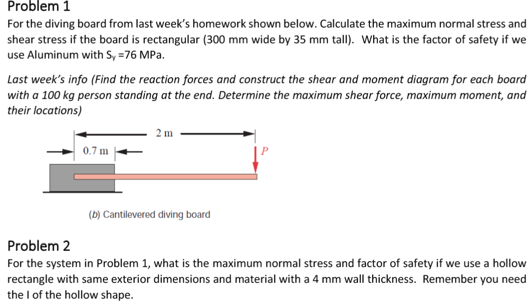 Solved Problem 1 For the diving board from last week's | Chegg.com