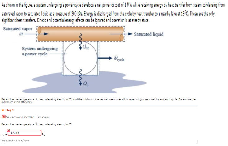 Solved As shown in the figure , a system undergoing a power | Chegg.com