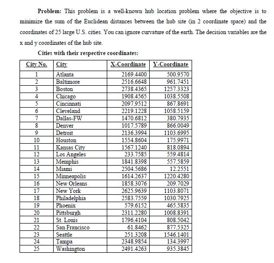 Problem Statement: The primary goal of | Chegg.com