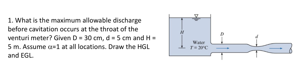 Solved 1. What is the maximum allowable discharge before | Chegg.com