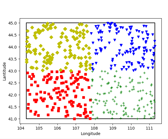 Solved I would like to know how I can use if statements to | Chegg.com