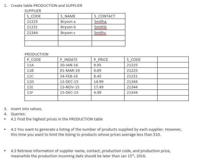 Solved 1. Create table PRODUCTION and SUPPLIER SUPPLIER | Chegg.com