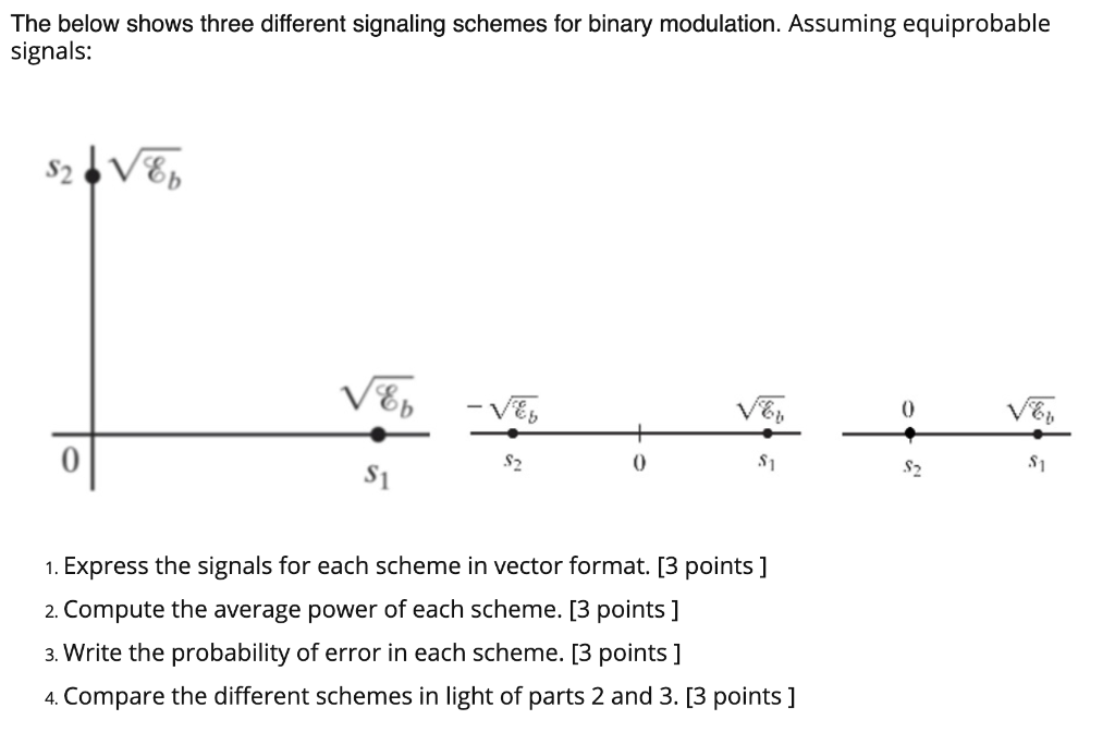 Solved The below shows three diferents The below shows three | Chegg.com