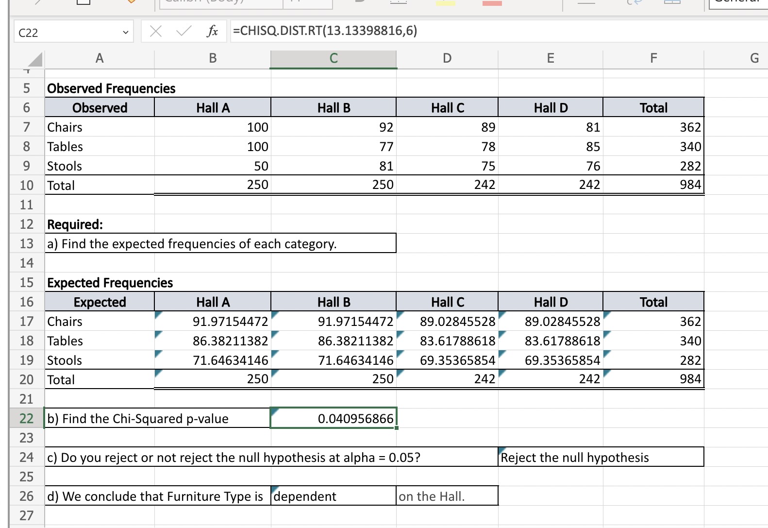 Solved What is b? My answer is wrong… | Chegg.com